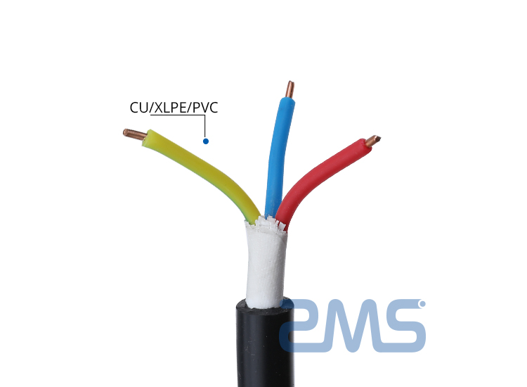 Three-core Cables, A Better Choice to ensure the Safety of Projects