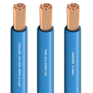 Guide to Cable Fault Identification and Diagnosis Techniques ...